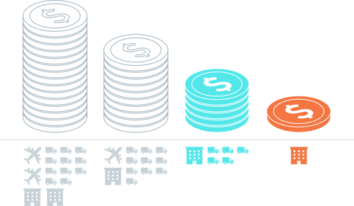 Delivered | Parcel Delivery